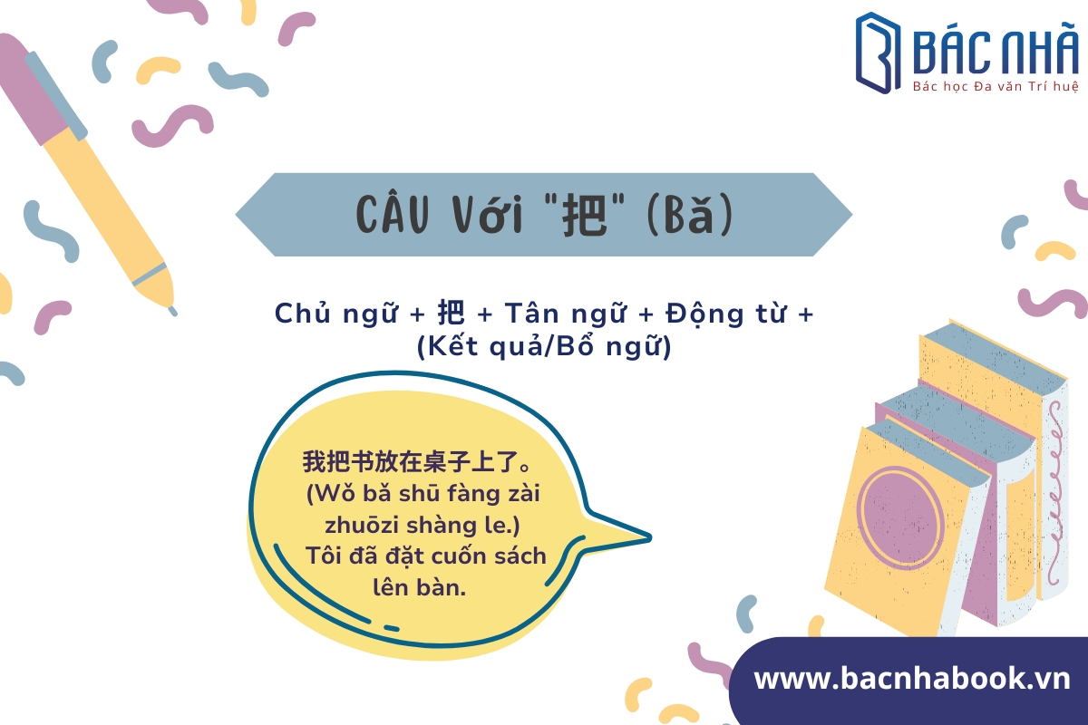 Ngá Phã P Tiáº Ng Trung Hsk 3 Tiáº N Bæ á C ä áº N Trã Nh ä á Trung Cáº P Bã C Nhã